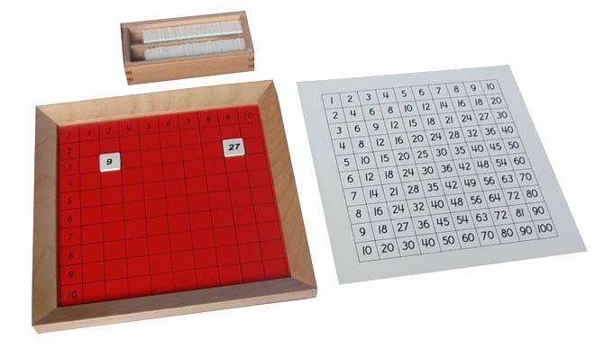 Pythagoras Board with Control Chart | E&O Montessori