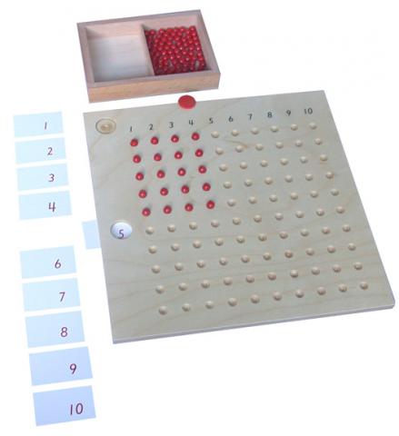 Multiplication Board Set | E&O Montessori
