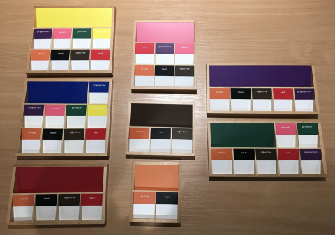 Grammar Boxes | E&O Montessori